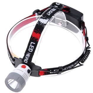 KX-6531 Cree XR-E Q5 310-Lumen 3-Mode Netural White LED Headlamp