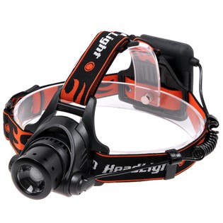 KX-003A CREE XPE-R3 3 Mode White Flood-to-Throw Zoom LED Headlamp