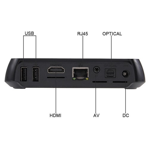 M8 Amlogic S802 Quad Core Cortex-A9 2.0Ghz Android 4.4 TV BOX 4K