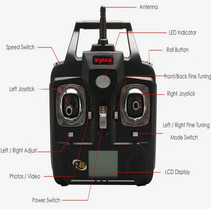 Syma X5SW Explorers 2 Wifi Headless Mod FPV RC Quadcopter 0.3MP Camera
