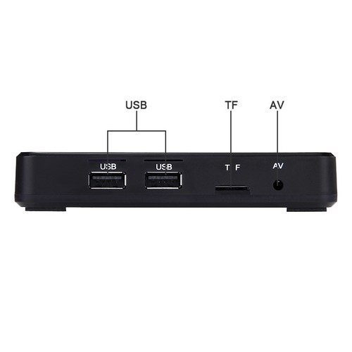 M9+ Amlogic S905 4K Android 5.1 1G/8G WIFI LAN TV BOX