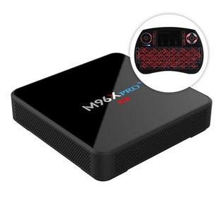 Bundle M96X PRO+ Android 7.1.2 S905W 2GB/16GB TV Box+iPazzPort