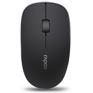 Rapoo 3500PRO 2.4G Wireless Optical Mouse