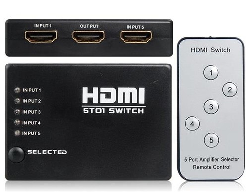 HDMI Remote Controller Black