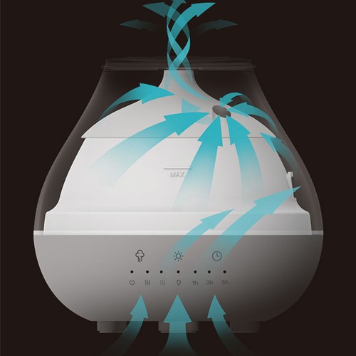 Xiaomi Viomi Aromatherapy Diffuser Air Humidifier Normal Version