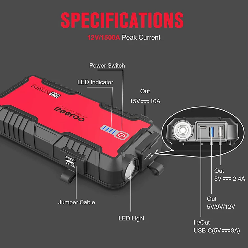 GOOLOO GT1500 Jump Starter Green