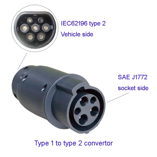 ANDAIIC EV-KEAFM Type 1 to type 2 Adapter