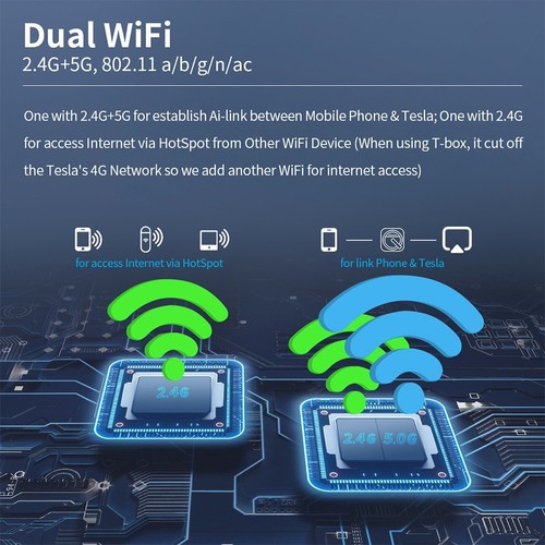 Ownice T3 Wireless Auto Ai Box for Tesla Blue