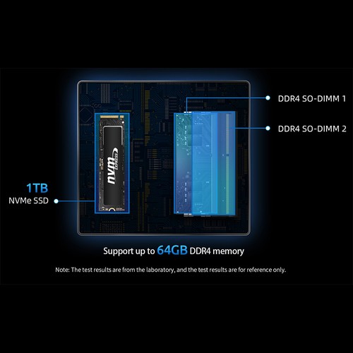 BMAX B7 Power Mini PC 16GB DDR4 1TB SSD