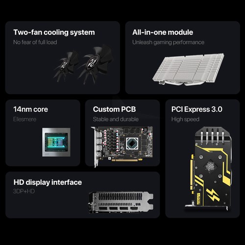 Peladn New Graphics Cards GDDR5 GPU Mining Video Card