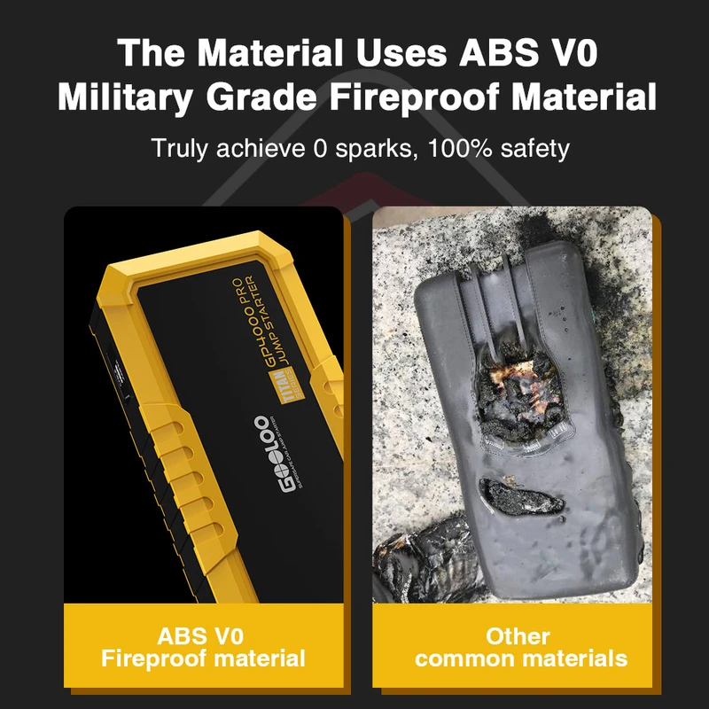 GOOLOO GP4000 PRO Jump Starter