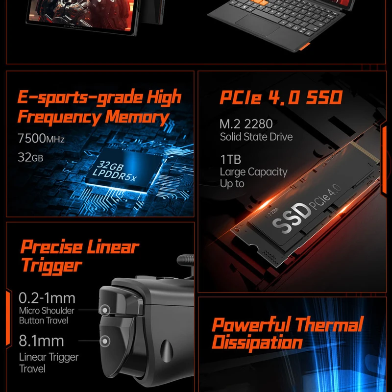 One Netbook OneXPlayer X1 8840U Handheld Gaming PC 32GB+1TB One Netbook OneXPlayer X1 8840U Handheld Gaming PC 32GB+1TB