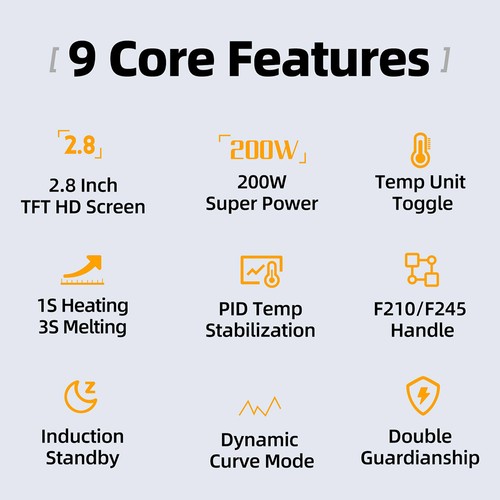 FNIRSI DWS-200 F245 Premium 200W Soldering Iron Station Kit