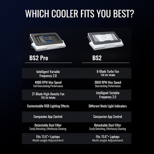 Flydigi BS2 Pro Laptop Cooling Pad for Laptops 15.6 inches and Above