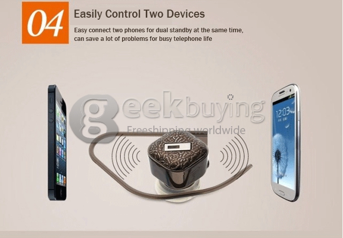 ROMAN R6250 Mini Wireless Bluetooth 3.0 Monaural Headphones Earphone