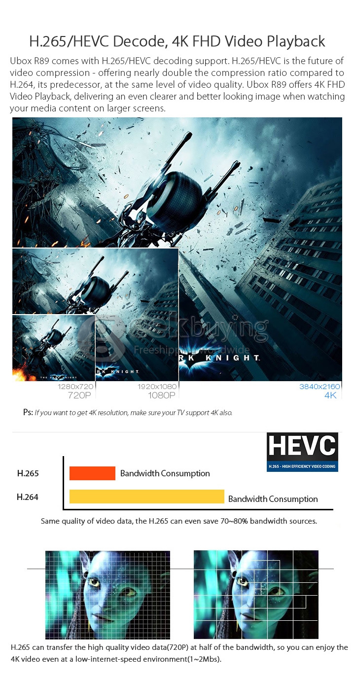 Ubox R89 RK3288 Qaud Core Andriod 4.4 TV Box 2G/16G 802.11AC WIFI