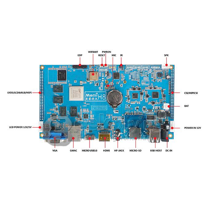 H8 Hummingbird Kit Allwinner A80 Development Board System