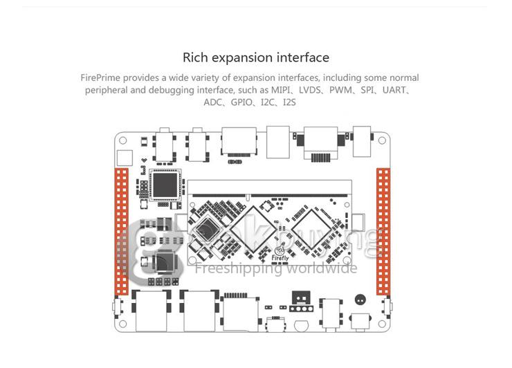 FirePrime Ubuntu 15.04 Android5.1 CPU Development Board