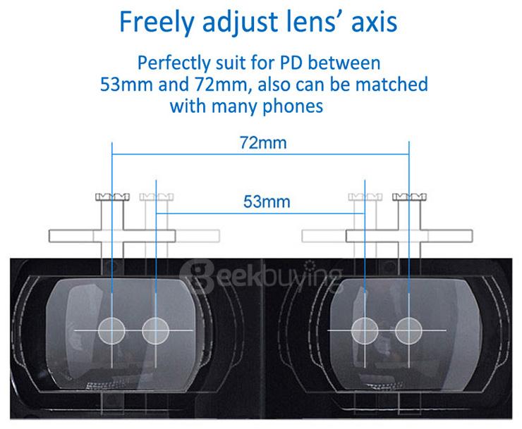 RITECH 3D Virtual Reality VR Headset
