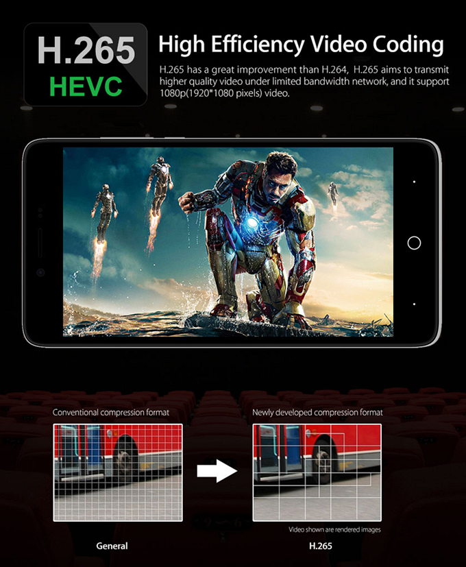 Elephone P6000 Pro 3GB 16GB 5inch LG LCD Android 5.1 64bit Smartphone