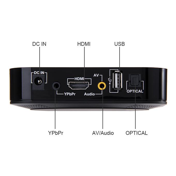 A8-VGA Mini Media Box Boxchip F10 HDMI 1080P 3D Blu-ray Media Player
