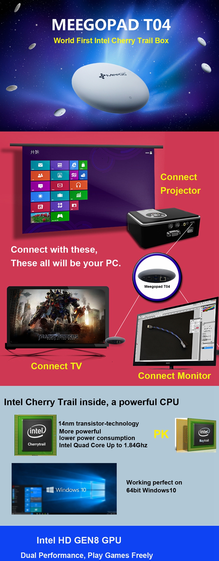 MeeGoPad T04 Windows 10 Intel Z8300 Quad Core 2.4G/5G Ultra MINI PC