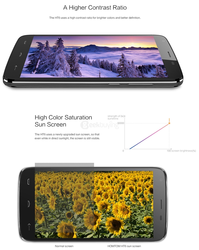 HOMTOM HT6 5.5inch 4G MT6735 6250mAh Android 5.1 Smartphone