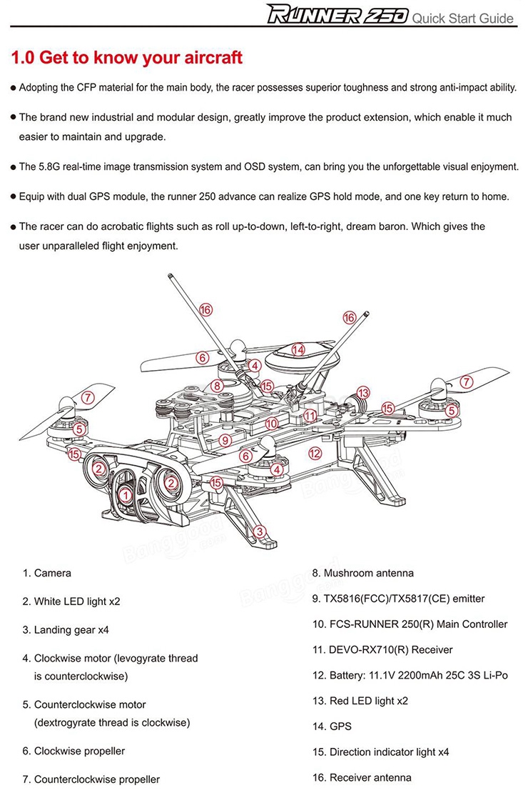 Walkera Runner 250 Advance Drone 5.8G FPV GPS System HD Camera