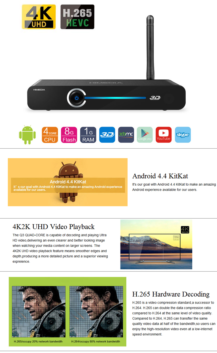 HiMedia Q3 HiSilicon 3798M 4K TV BOX