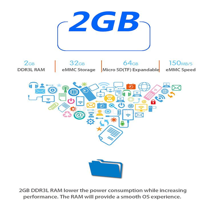 MEEGOPAD T03 Pro Windows 10 Intel Z8300 Quad Core 2G/32G MINI PC