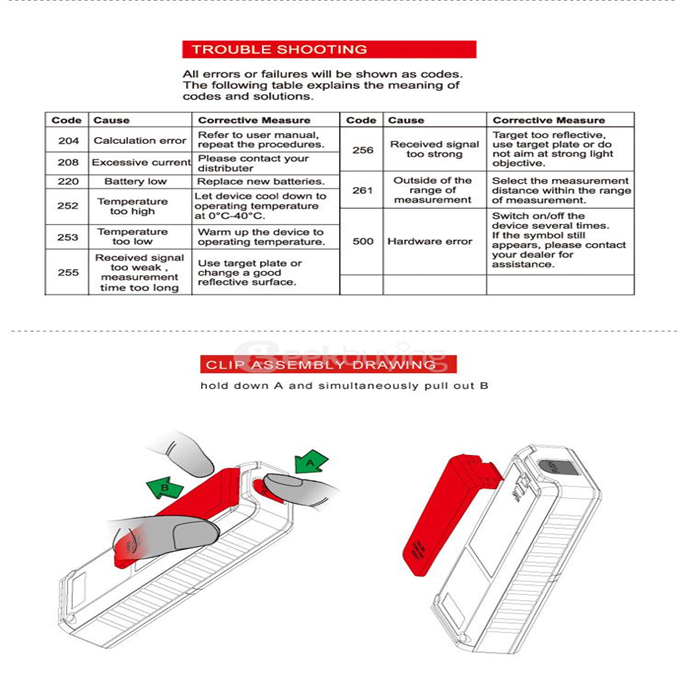 Mileseey S2 40m Handheld Rangefinder Laser Distance Meter