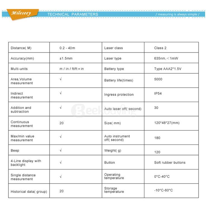 Mileseey S2 40m Handheld Rangefinder Laser Distance Meter