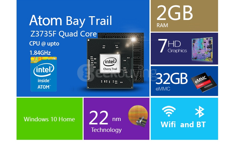 MEEGOPAD T05 Pro Windows 10 Intel Z8300 Quad Core 2G/32G MINI PC