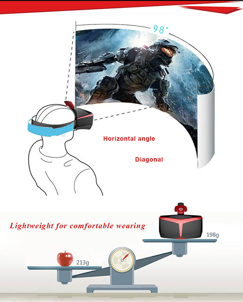 UCVR VIEW VR 3D Immersive Smart Virtual Reality VR Headset FOV110