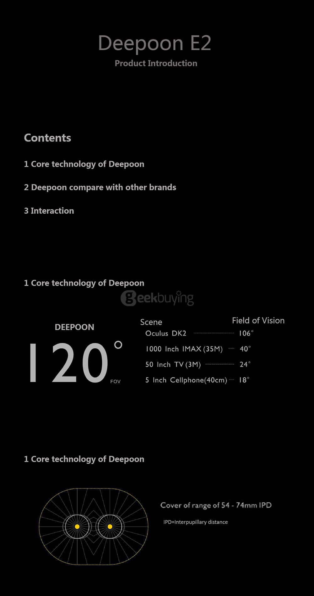 Deepoon E2 120 Degrees FOV 75HZ Immersive 3D VR Headset