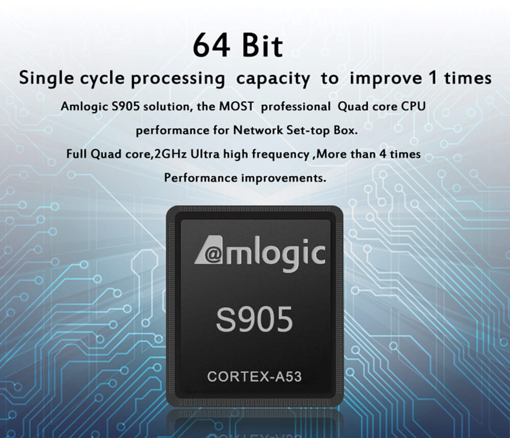 MXQ PRO+ Amlogic S905 2G/16G KODI 5G WIFI 1000M LAN TV BOX