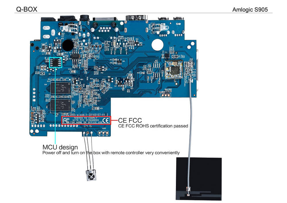 Q-BOX 4K KODI Preinstalled Amlogic S905 2G/8G TV Box
