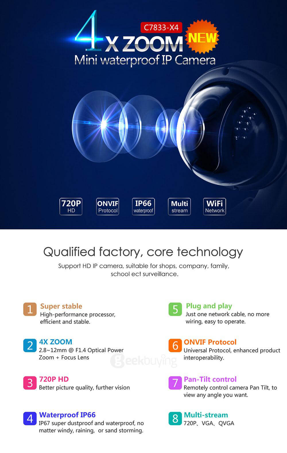 Vstarcam C7833WIP-X4 IP Camera