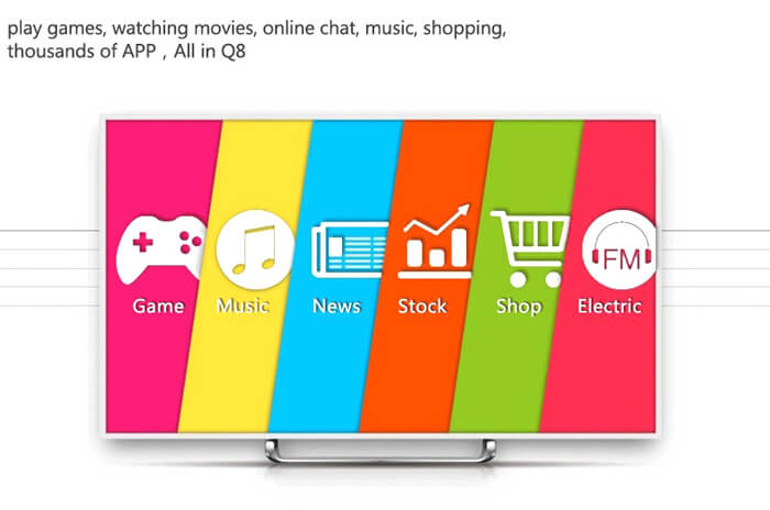 Q8 RK3288 Quad Core 1.8GHz Android 4.4 TV BOX 2G/8G 2.4/5G WIFI BT