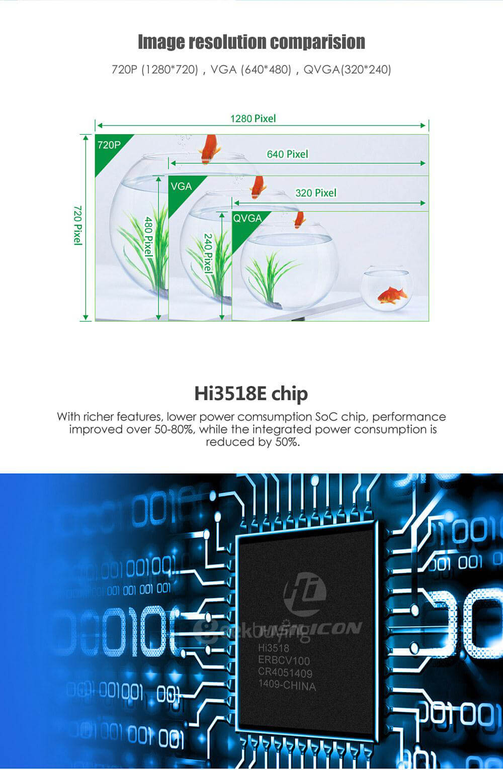 Vstarcam eye4 C7842WIP 720P HD WiFi IP Camera - White + Blue