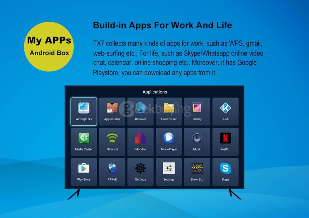 Tanix TX7 Amlogic S905X Android 6.0 Marshmallow TV BOX