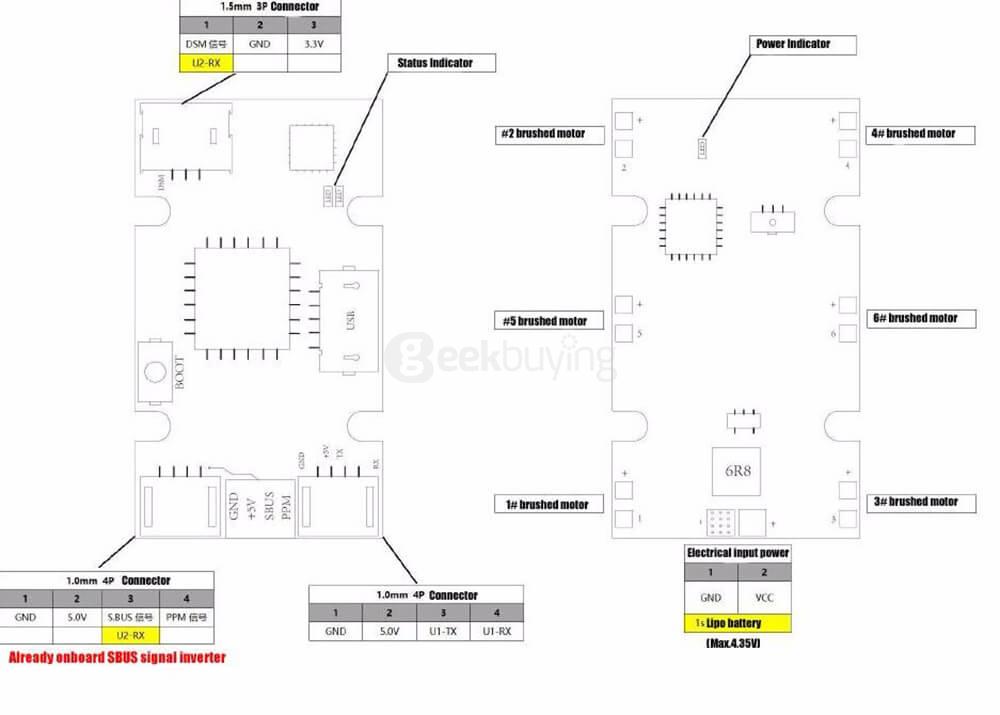 MINI FPV NAZE32 Brushed Flight Control Board