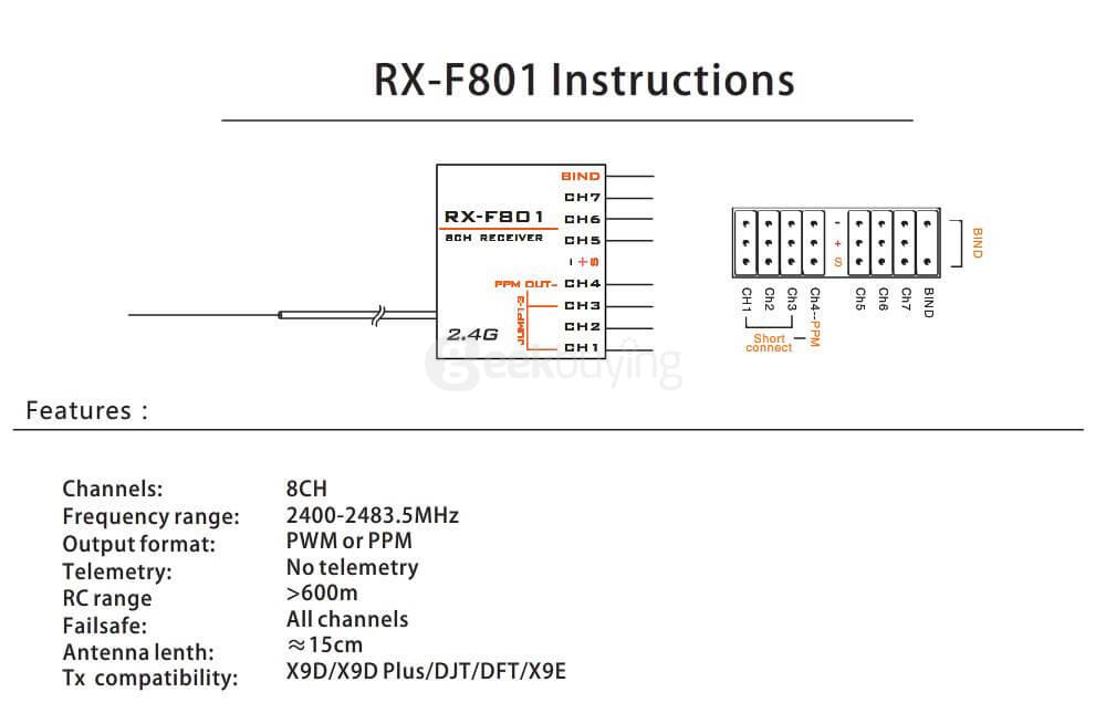 RX-F801 8CH Receiver
