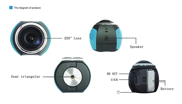 V1 Mini Panorama Camera Mini VR Camera - White