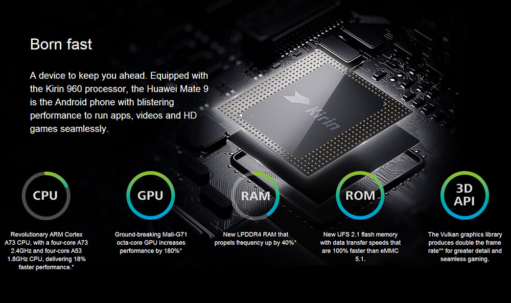 HUAWEI MATE 9 MHA-AL00 4GB 64GB Smartphone - Champagne Gold