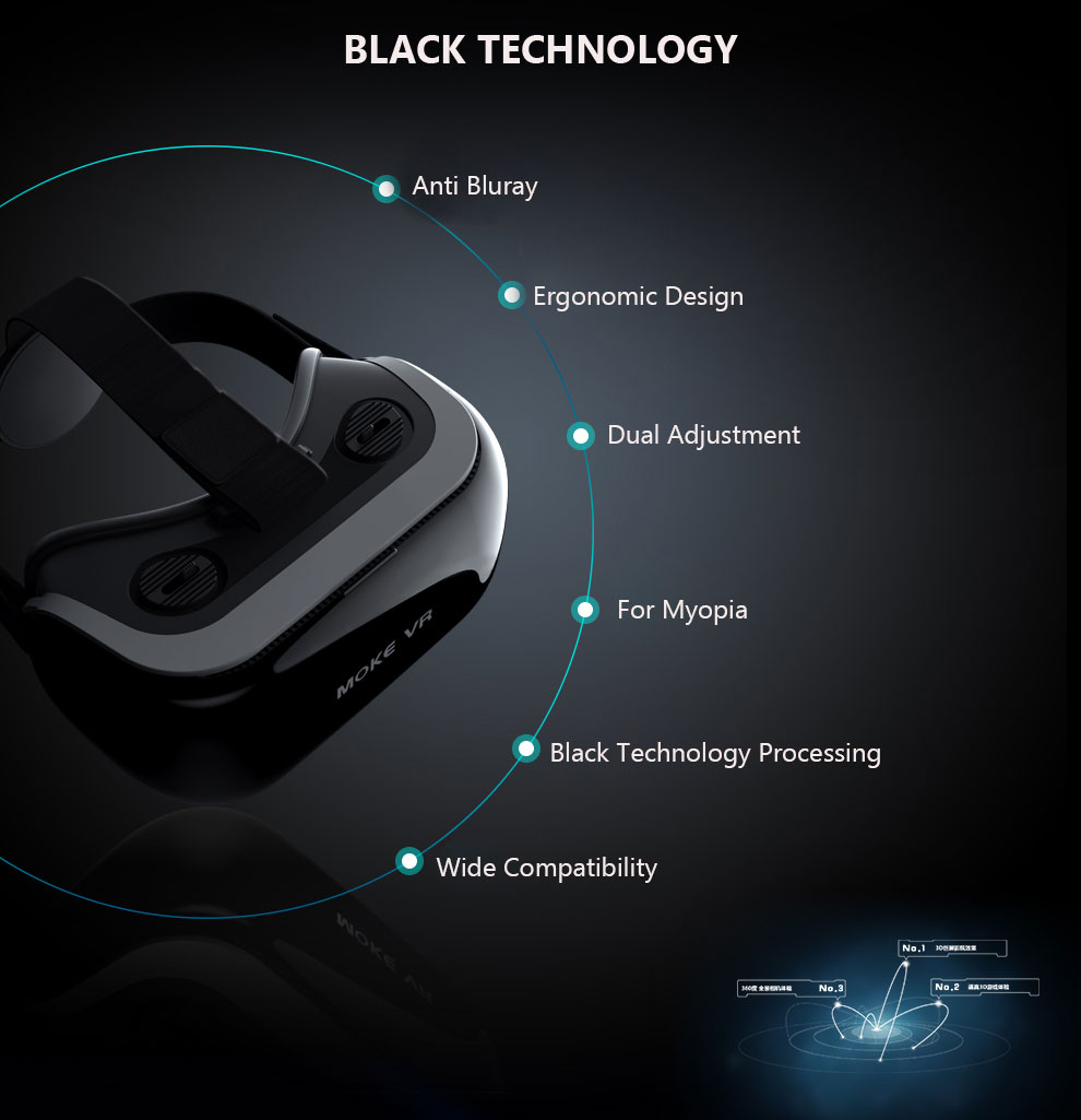 MOKE VR Plus FOV102 Immersive 3D VR Headset for 3.5-6in Smartphones