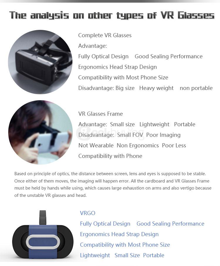 Ritech VR GO FOV96 Immersive 3D Reality VR Headset