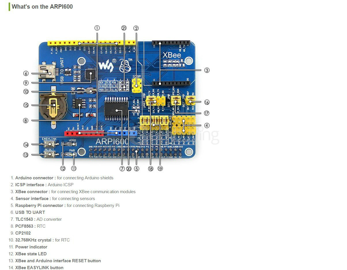 Arpi600 Adapter Board For Arduino Raspberry Pi