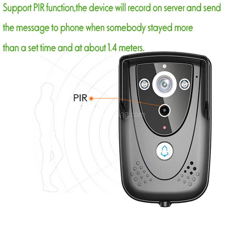 Ennio WI-FI Wireless Video Door Phone Doorbell Intercom