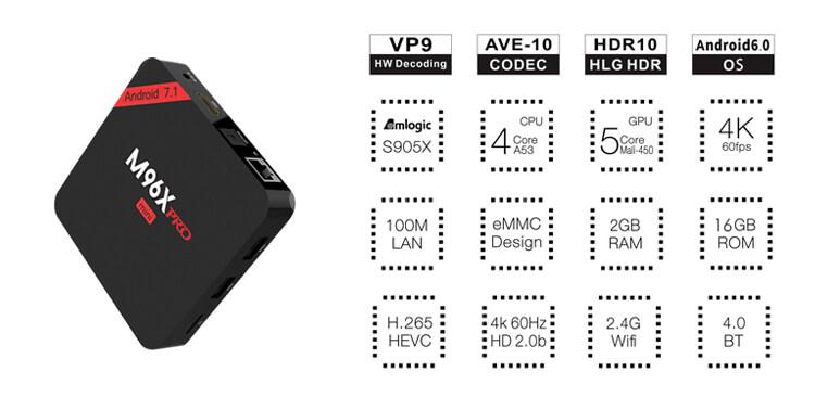 M96X Pro Mini Android 7.1.1 4K HDR TV BOX